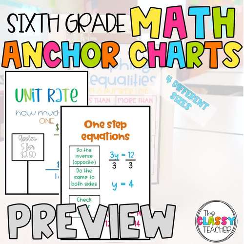 Printable Math Anchor Charts (6th Grade) by The Classy Teacher | TPT