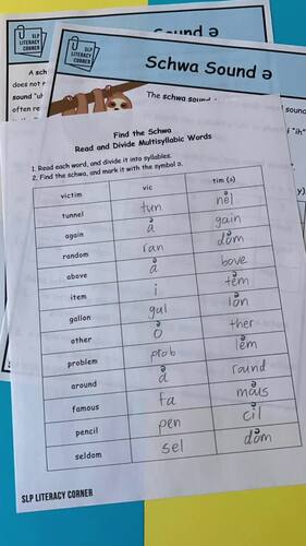 Schwa Vowel Sound Posters and Activities Print or Digital | TPT