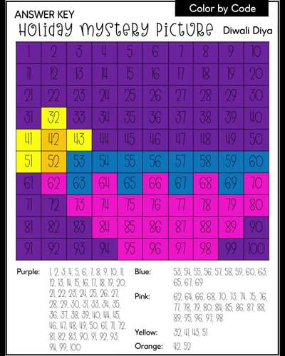 Holiday Themed 100's Number Chart Mystery Pictures | 38 Holiday ...