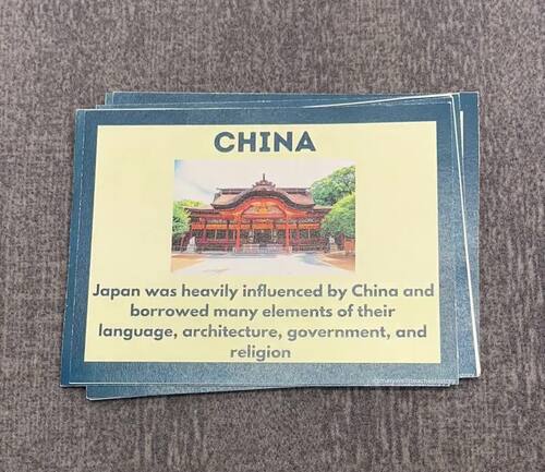 Medieval Japan Word Wall Cards: Japanese History Vocabulary for Middle ...