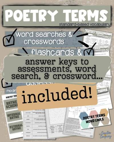Poetry Terms Vocabulary | ELA Resource | Test Prep & Assessment | TPT