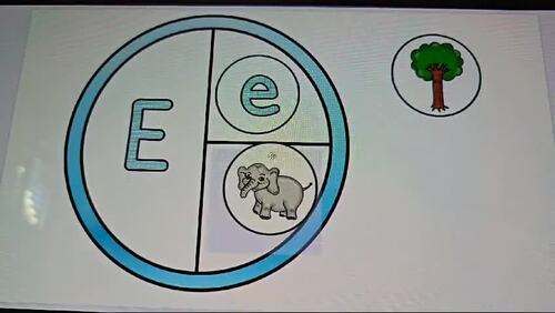 Las Ruedas del Abecedario-Alphabet wheels in Spanish. by Kidscanlearnschool