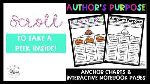 Fiction Anchor Charts & Interactive Notebook Pages - Author's Purpose