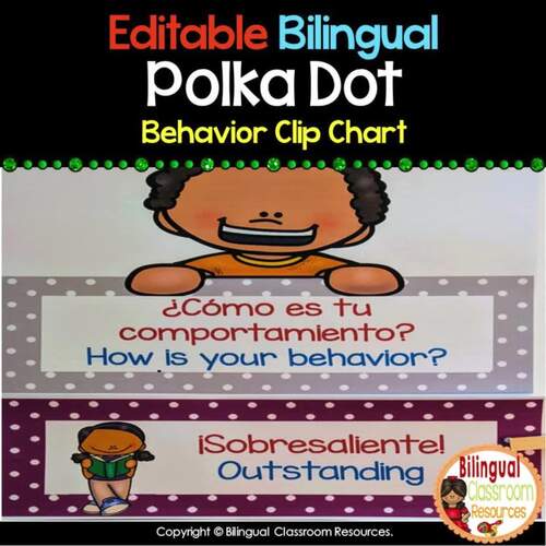Editable Bilingual Decoración para la Clase: Behavior chart- Comportamiento