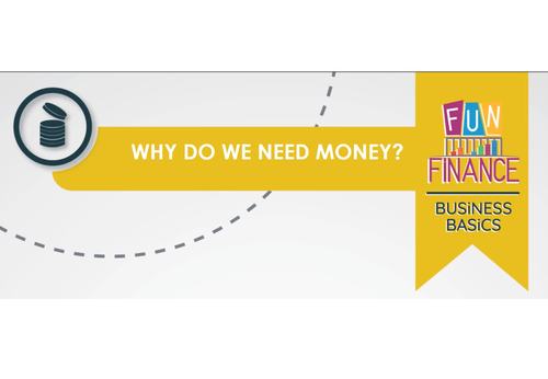 Goods, Services, Producers, Consumers and Money | TpT