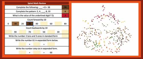 Alien Turkey - Spiral Math Review for 1st or 2nd grade - Digital Pixels ...