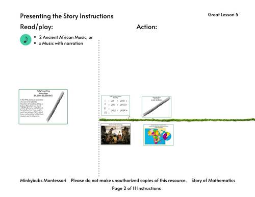 Montessori Story of Mathematics Fifth Great Lesson Printable Story ...