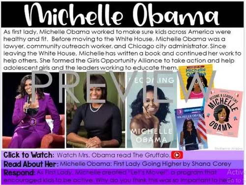 Black History (A-Person-A-Day) Google Classroom & PDF - Distance Learning