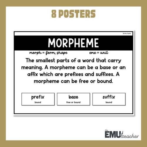 Morphology Posters Morphemes Bases Affixes Prefixes Suffixes Compound Words