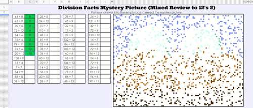 Spring Digital Mystery Picture for Division Facts to 12's | Math Fact ...