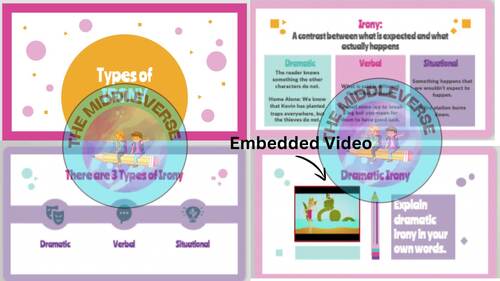 Irony Presentation by The MiddleVerse | TPT