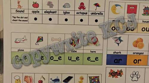 Phonics poster/placemat (11 1/2 x 17) by Starr Performers | TPT