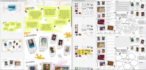 Fauvism Art Revision Doodle Mind Map by Teach Art History | TPT