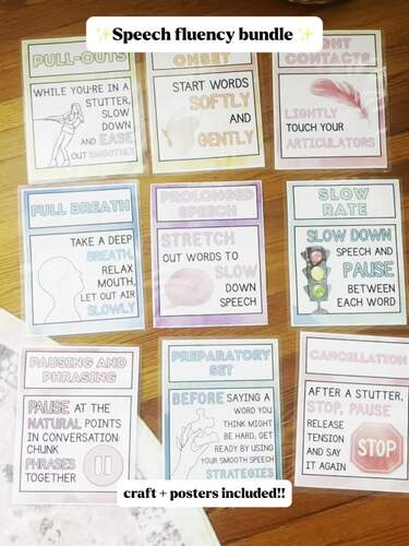 Fluency Strategies Bundle | Speech Therapy Craft & Posters by Groovy Speech