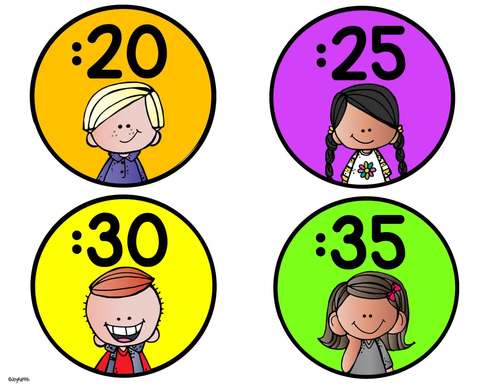 Melonheadz Theme Clock Numbers | Class Decor by Joyful 4th | TPT