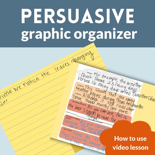 Argumentative Writing Graphic organizer How to Use Video by Blissly ...