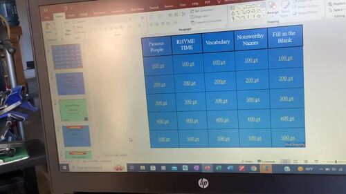 8th Grade U.S. history "The South" JEOPARDY Review Game | TPT