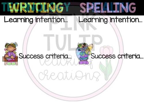 Learning Intentions and Success Criteria - Classroom Display | TpT
