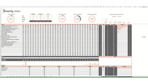 Goal Planner Excel Spreadsheet by Mom Money Map | TPT
