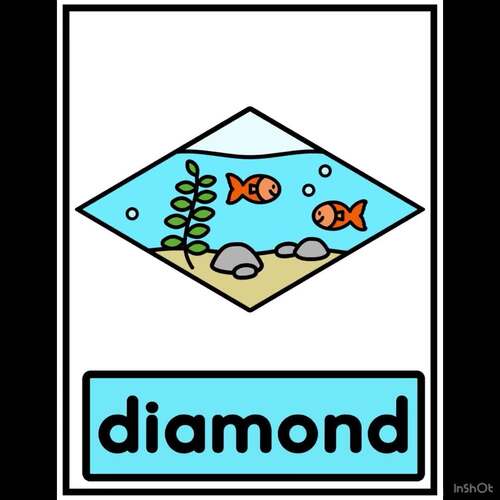 Geometry | 2D Shapes Posters | Shape Names, Sides & Vertices | Fish Theme