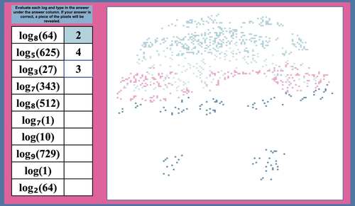 Evaluating Logarithms - NO PREP Digital Pixels by It's Math-gic | TPT