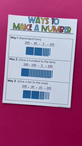 Math Anchor Charts for 2nd Grade by Teaching with Kaylee B | TPT