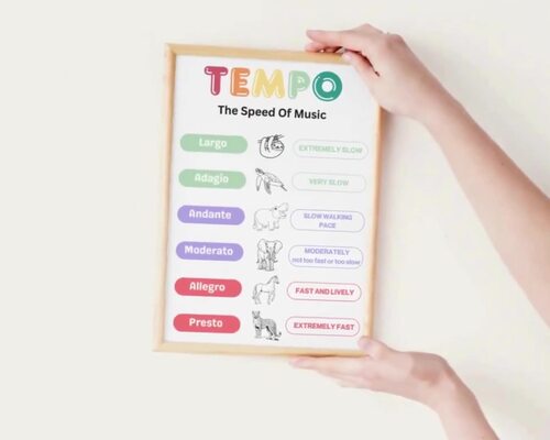 Tempo Posters For Music Classroom by ClassroomClassicCo | TPT