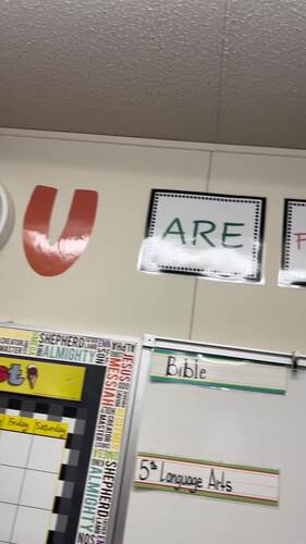 Christian Resource Class Wall Decor - You are Fearfully and Wonderfully ...