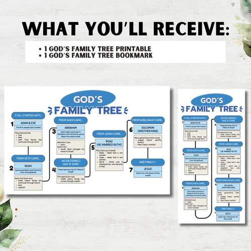 God’s Family Tree for Kids, Genealogy of Jesus Printable Activity ...