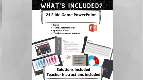 Growth and Reproduction - Epic Buckets Revision Game Science Biology ...