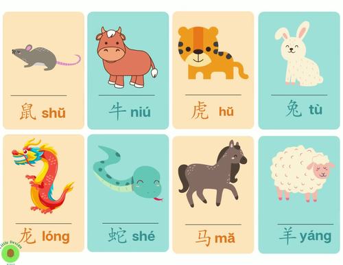 Chinese Zodiac Animals Learning Flashcards 3- Part Montessori Cards