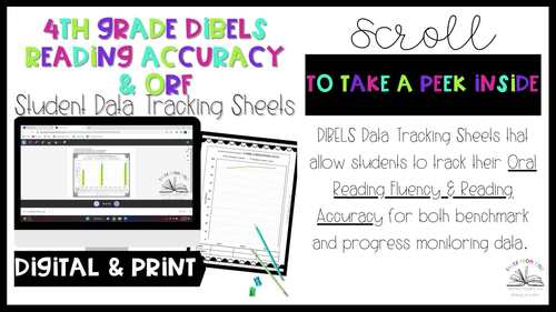 DIBELS Student Data Tracking ORF/Accuracy Bundle: 4th Grade Digital ...