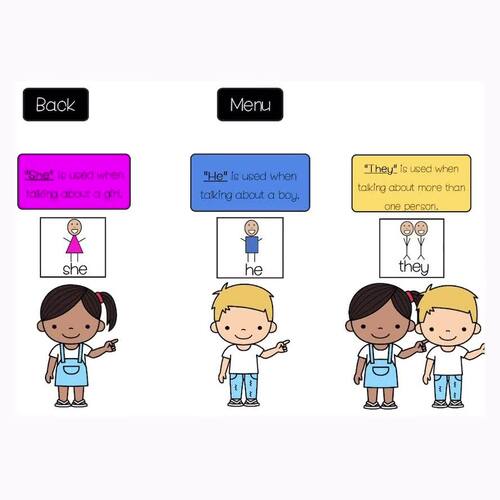 November Pronouns He, She, They and His, Hers, Theirs for Boom | TPT