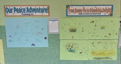 "Enemy Pie" by Derek Munson Lesson idea, After provocation Printable ...