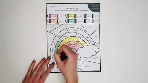 Synonyms and Antonyms | St. Patrick’s Day | Worksheets | TPT