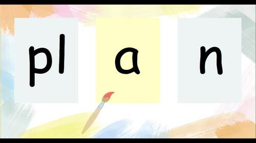 Orton Gillingham Blending Board with Beginning L Blend Words - Powerpoint