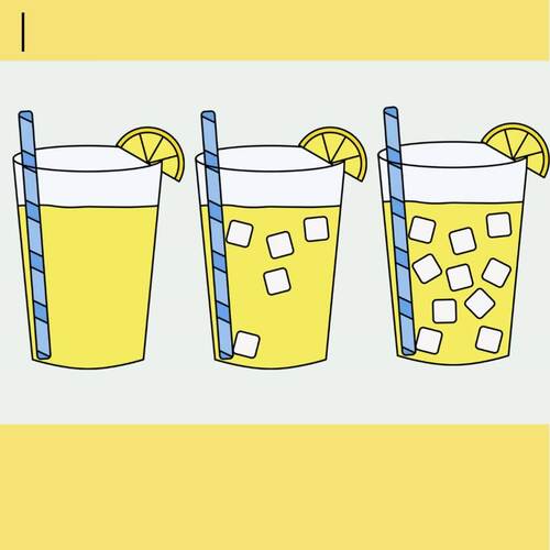 Drinking Lemonade in Summer (Counting Ice Cubes) - Clipart by Lesson Launch