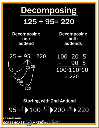 Arithmetic poster videos | TPT