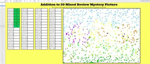 Digital Mystery Picture for Addition to 20 | Spring Addition Math Facts ...