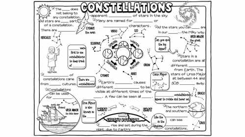 Constellations Doodle Notes & Quiz | Stars, Polaris & Earth’s ...