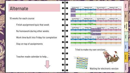 Gr 12 History/IB Full Course Combined 1500-2000 Slide Show -PPT | TPT