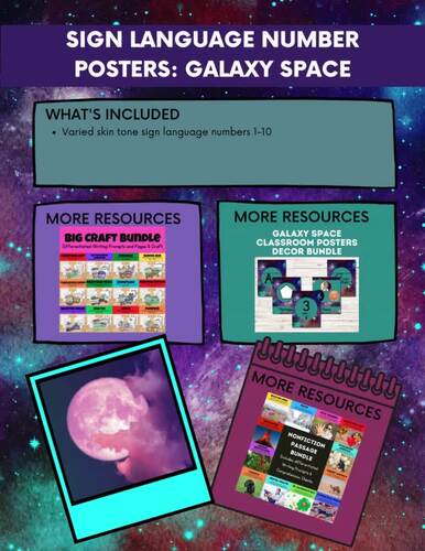 Galaxy Space Themed Sign Language Number 1-10 Posters ASL DHH Hearing Loss