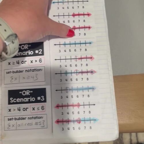 Algebra 1 - Compound Inequalities AND and OR - 2 Interactive Notebook ...
