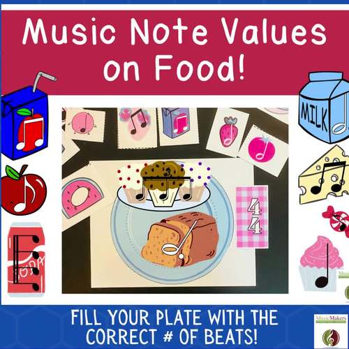 Music Note Values Activity - Fill Your Plate With the Correct Number of ...