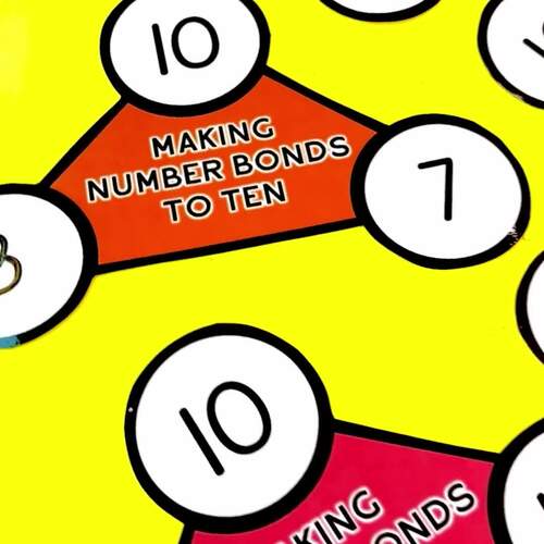 Making Number Bonds to Ten | Adding and Subtracting to Make Ten | Math ...