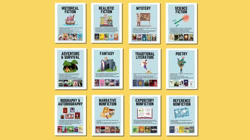 Genre Posters Intermediate by Discovery Decor and More | TPT