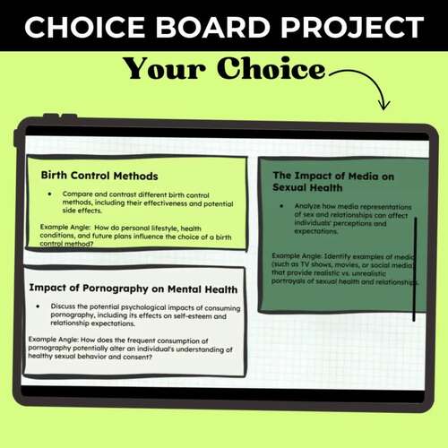 Sexual Health Choice Board Project | Editable Google Slides Assessment ...