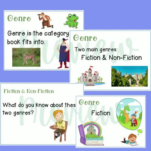 Fiction vs. Non-Fiction Bundle Presentation, Graphic Organizers ...