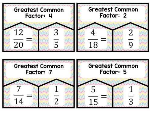 Greatest Common Factor & Simplifying Fractions Math Puzzles by Joyful 4th