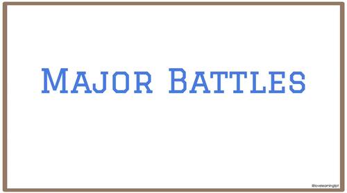 American Civil War - Battles and Major Events Lesson and Notes by Love ...